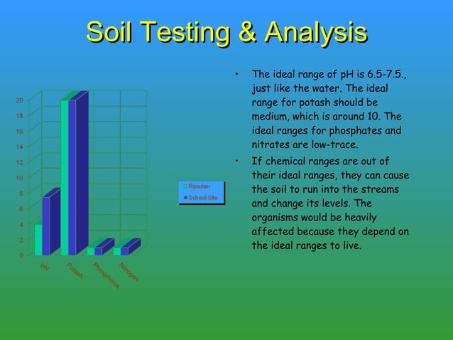 Jess Merchant-Fisher pp | PPT