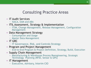 Fisher Practice Areas 2012 | PPT