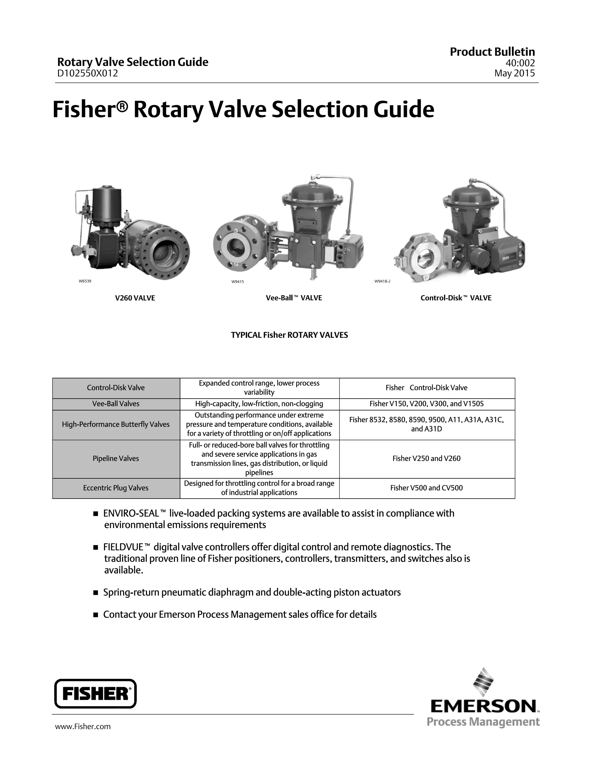 Fisher Rotary Valve Selection Guide | PDF