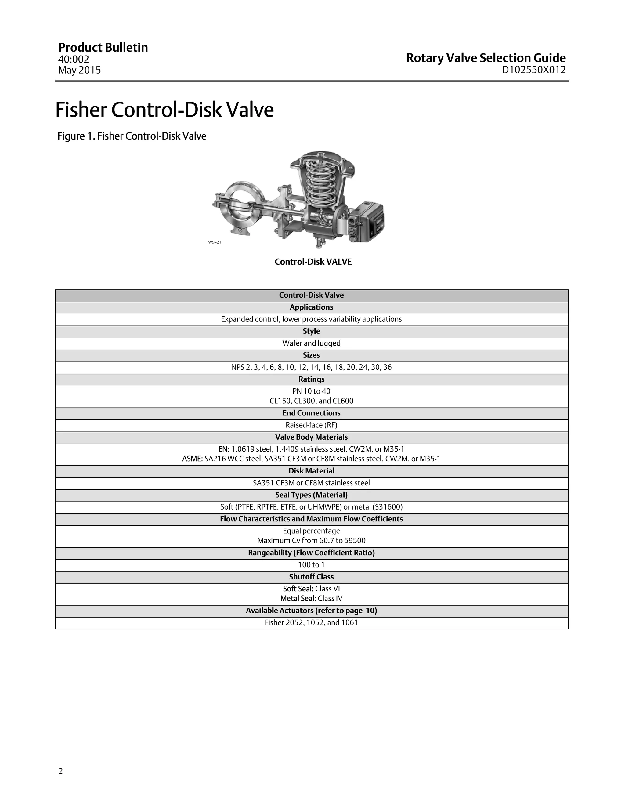 Fisher Rotary Valve Selection Guide | PDF