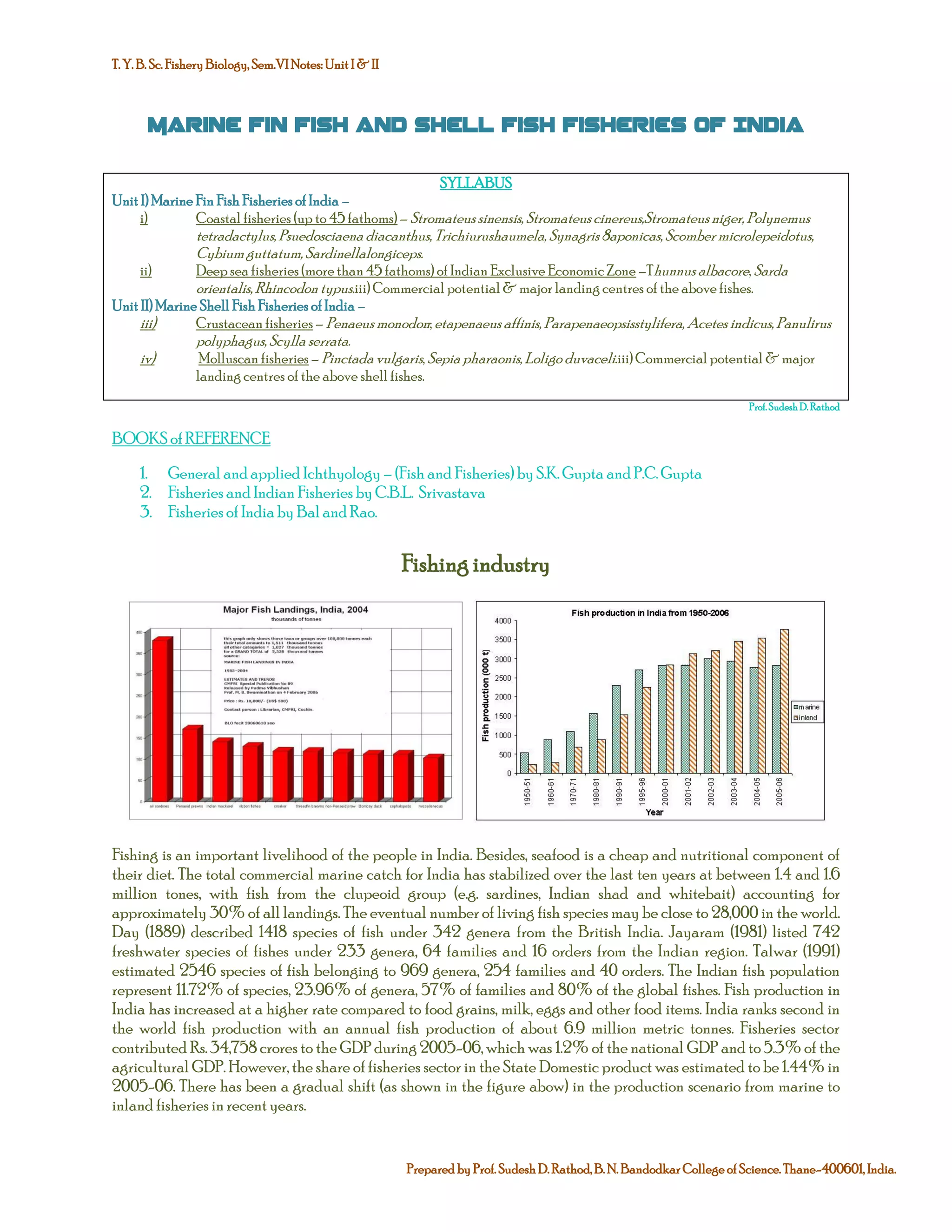 Marine Commercial Fin- fish and Shell-finsh Fisheries of India | PDF