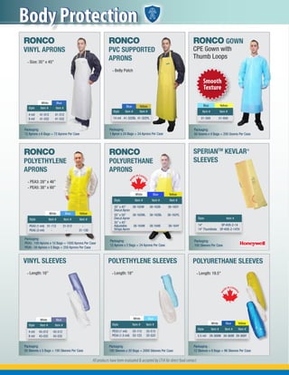 RONCO | Safety Solutions For Fisheries | PDF