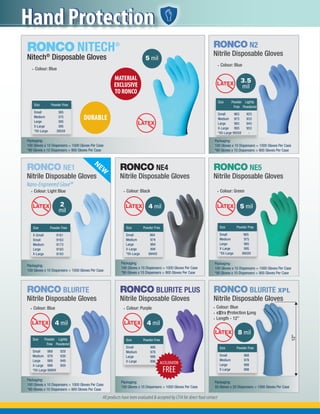 RONCO | Safety Solutions For Fisheries | PDF | Style & Fashion