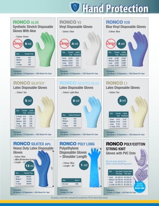 RONCO | Safety Solutions For Fisheries | PDF
