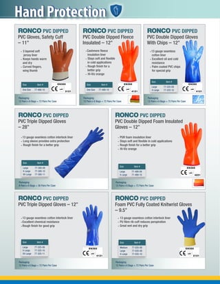 RONCO | Safety Solutions For Fisheries | PDF | Style & Fashion