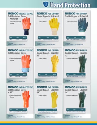 RONCO | Safety Solutions For Fisheries | PDF