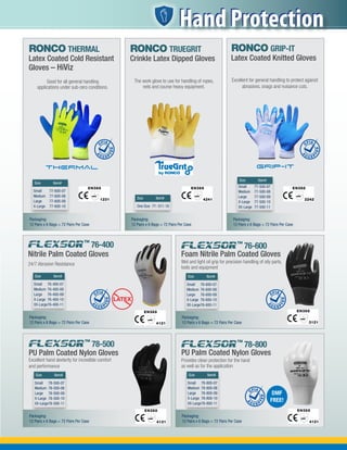 RONCO | Safety Solutions For Fisheries | PDF | Style & Fashion