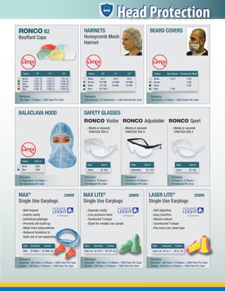 RONCO | Safety Solutions For Fisheries | PDF | Style & Fashion