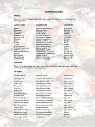 Fishes of seychelles_2011 | PDF