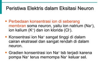 FISIOLOGI JARINGAN SARAF | PPT