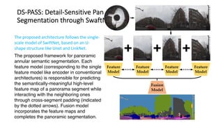 Fisheye-Omnidirectional View in Autonomous Driving III | PDF