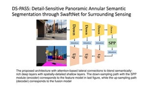 Fisheye-Omnidirectional View in Autonomous Driving III | PDF
