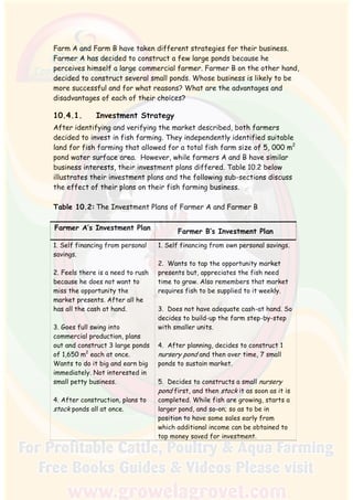 Fish Farming Business Planning | PDF