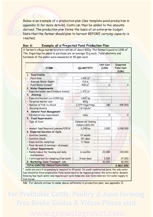 Business Plan Examples For Farms Business Plan Examples For Farms