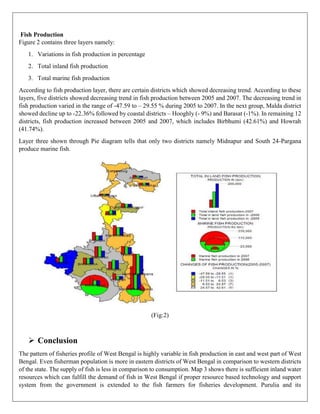 Fish farming gis | PDF