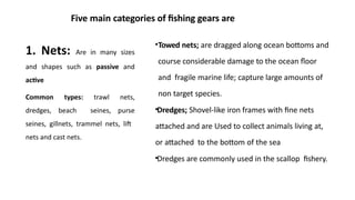 Comprehensive Introduction to Fisheries and Aquaculture: Types, Gears ...