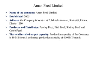 Name of Fish Feed and Animal Feed Industry in Bangladesh | PPTX