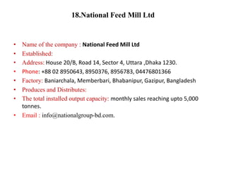 Name of Fish Feed and Animal Feed Industry in Bangladesh | PPTX