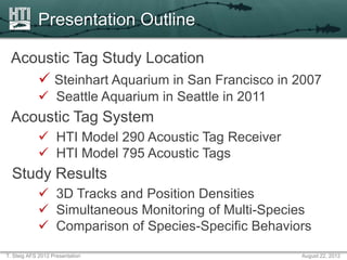 Monitoring the Three-Dimensional Movement of Multi-Species Fish ...