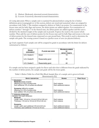 Grading for Fish Fillet Blocks | PDF