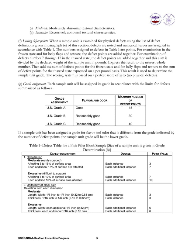 Grading for Fish Fillet Blocks | PDF | Skin and Dermatology | Diseases ...