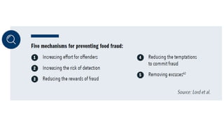 Seafood fraud. 1. General information about seafood industry. 2. Food ...