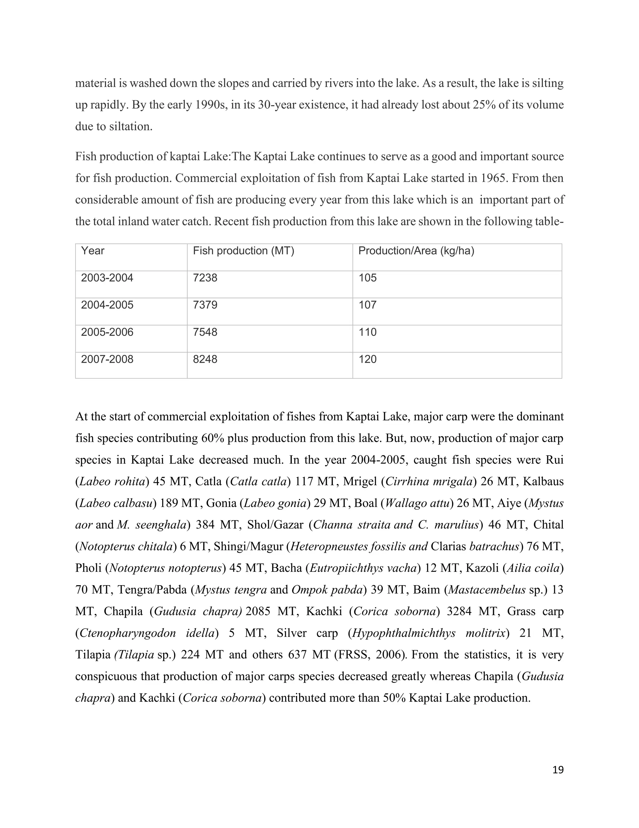 FISH HABITATS AND THEIR RESTORATION PROGRAMS IN BANGLADESH, CAUSES OF ...