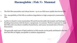Fish haemoglobin | PPTX