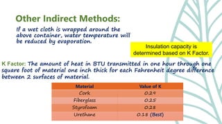 Fish Handling | PPTX