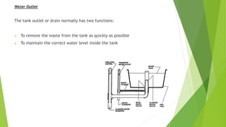 fish hatchery | PPTX