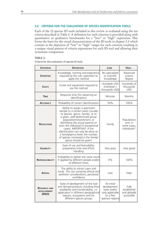 Fish identification tools manual cmfri | PDF