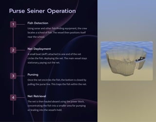 Fishing-Crafts-and-Vessels-From-Traditional-to-Modern.pdf