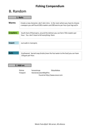 Fishing compendium | PDF