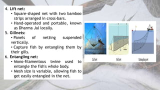Fishing Crafts and Gears.pptx