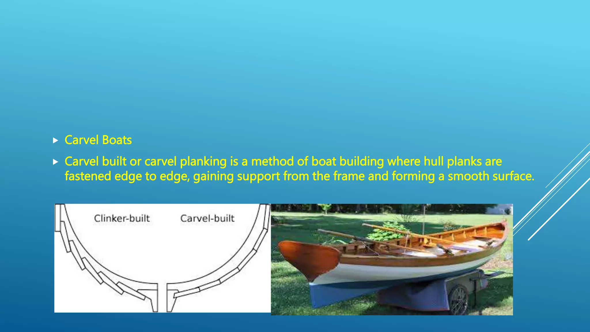 fishing crafts of Indiaa.pptx