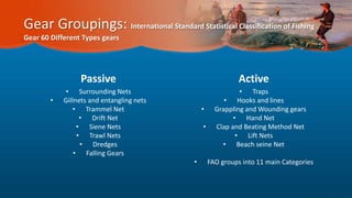 Fishing Gears and Fishing Methods | PPTX
