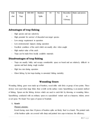 Fishing gear without net | PDF