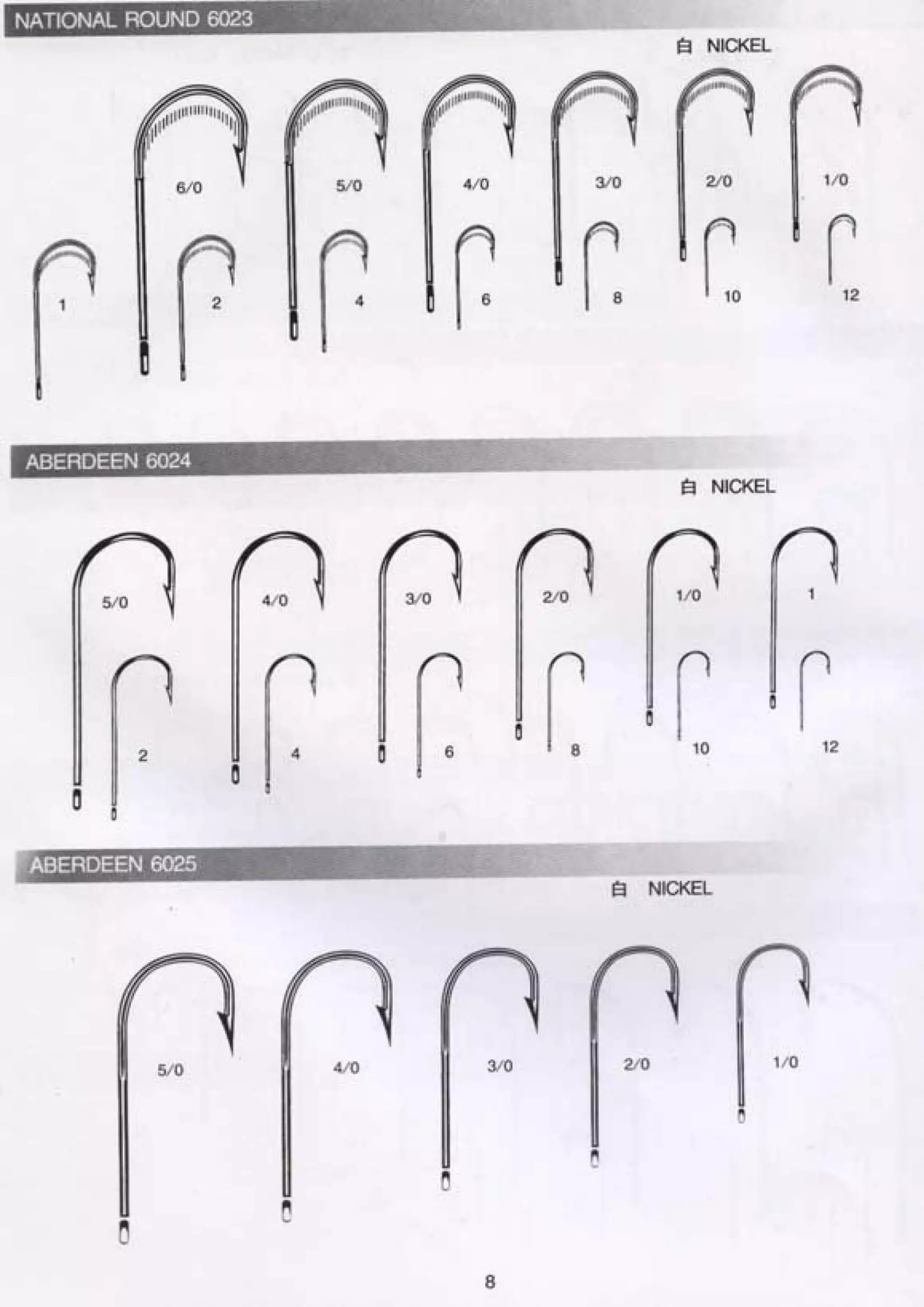 Fishing hook catalogue | PDF