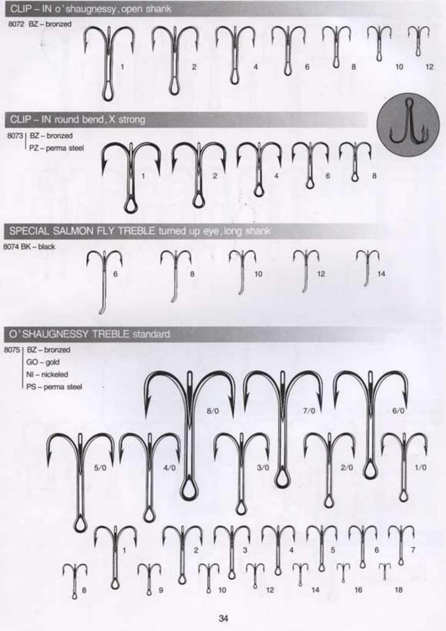 Fishing hook catalogue | PDF
