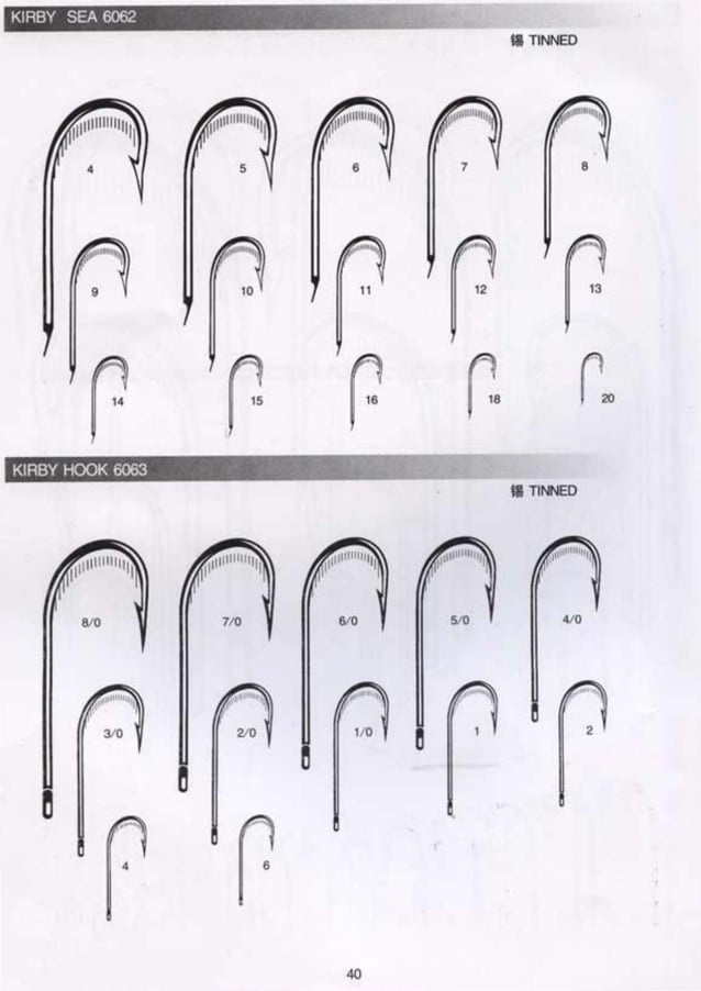 Fishing hook catalogue | PDF