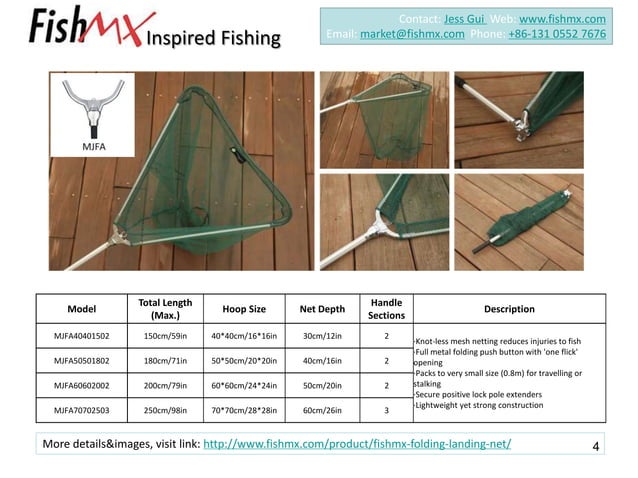 Fishing landing nets catalog fishMX inspired fishing | PPT