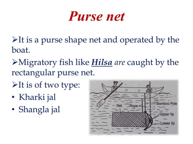 Fishing methods | PPTX | Fishing Sports | Sports