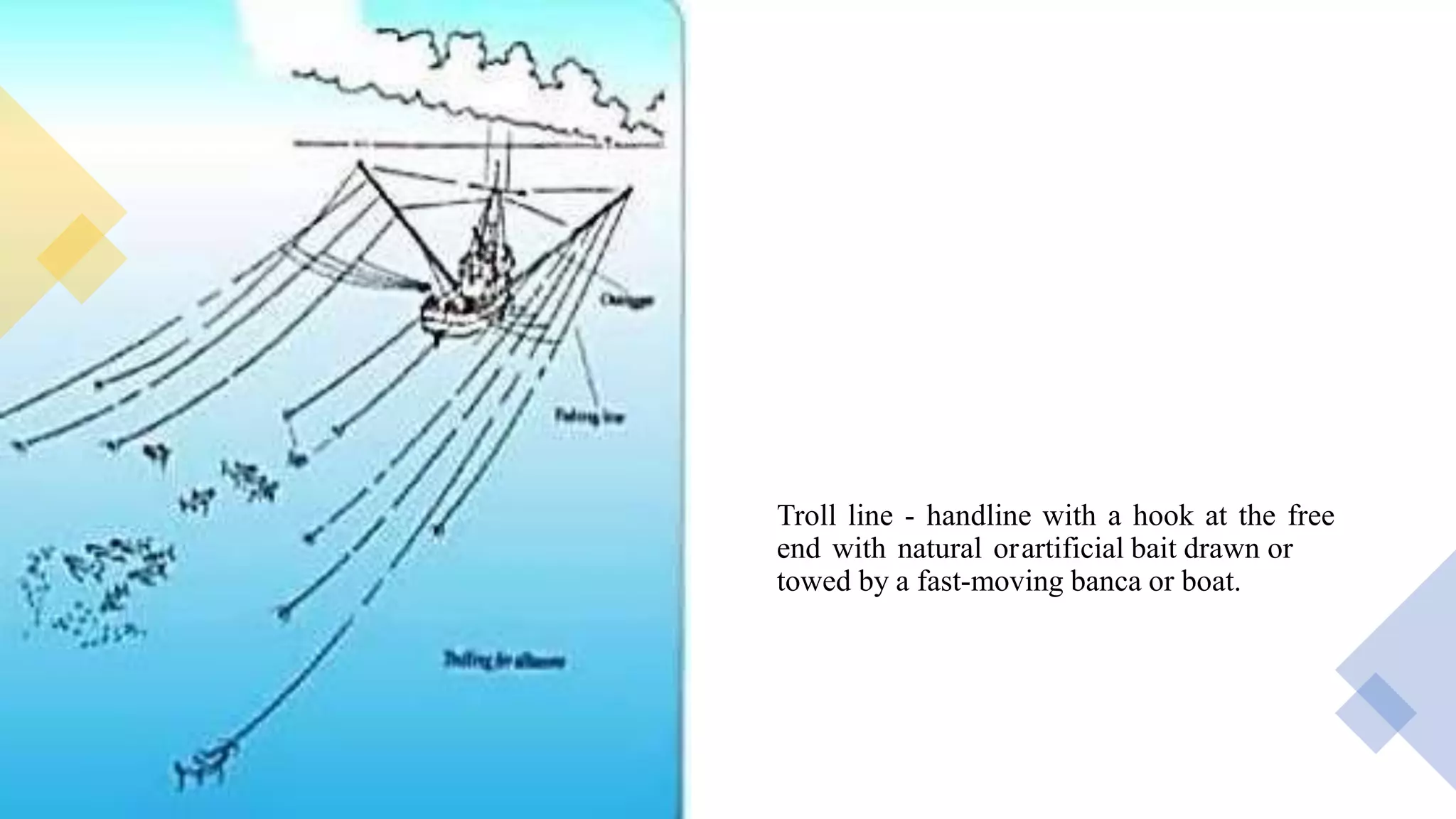 FISHING METHODS AND GEARS.pptx