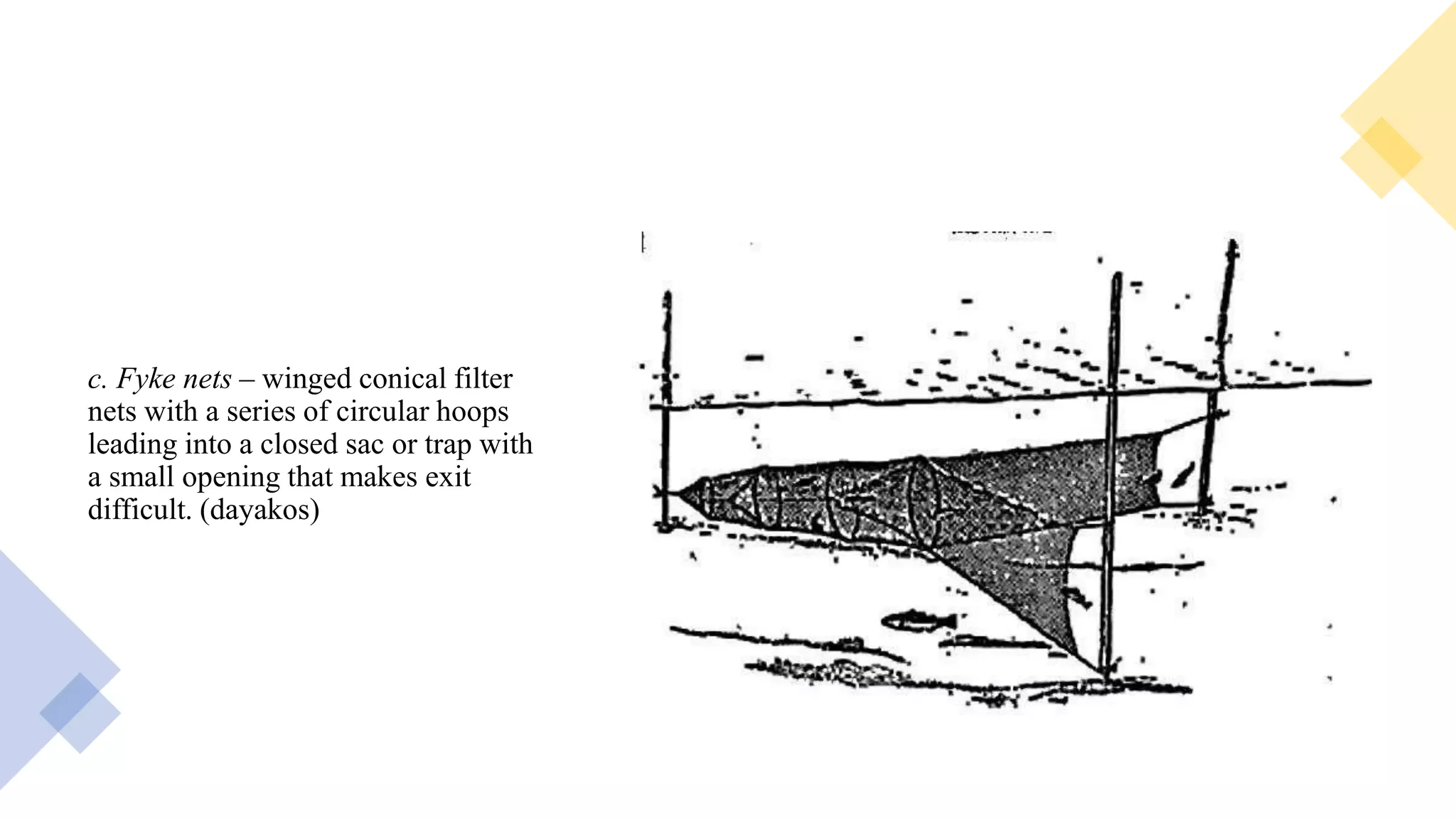 FISHING METHODS AND GEARS.pptx