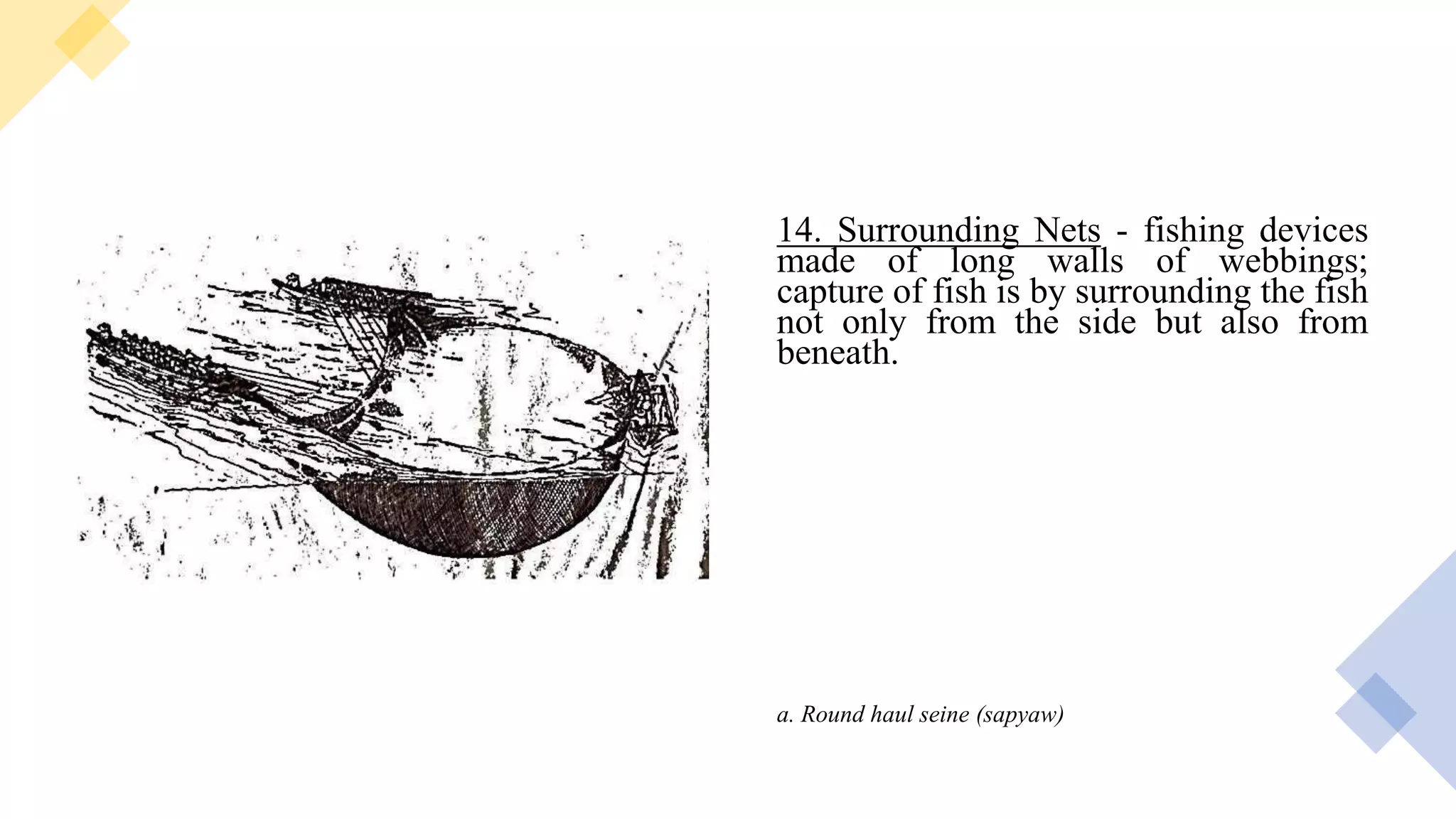 FISHING METHODS AND GEARS.pptx