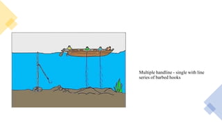 FISHING METHODS AND GEARS.pptx