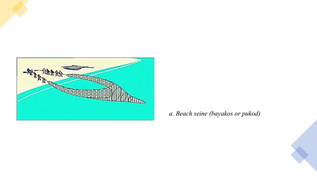 FISHING METHODS AND GEARS.pptx