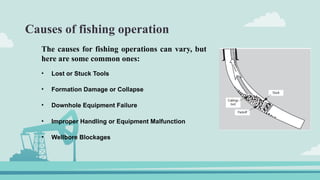 fishing operation in the oil and gas industery pptx | PPTX
