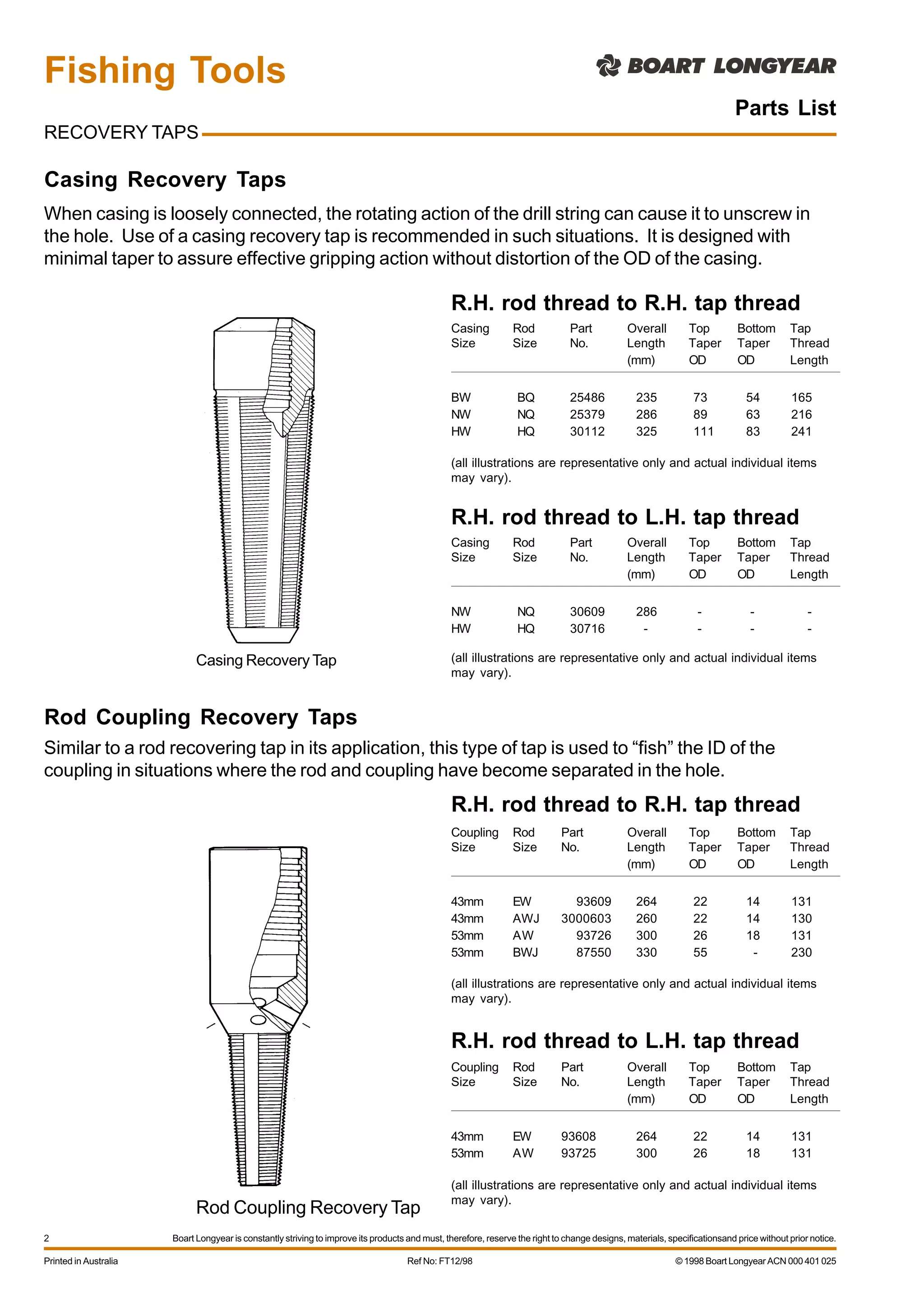 Fishing tools | PDF