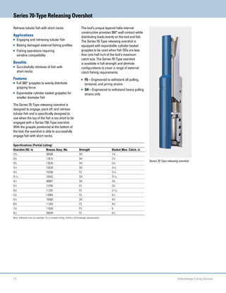 FISHING TOOLS MILLS.pdf